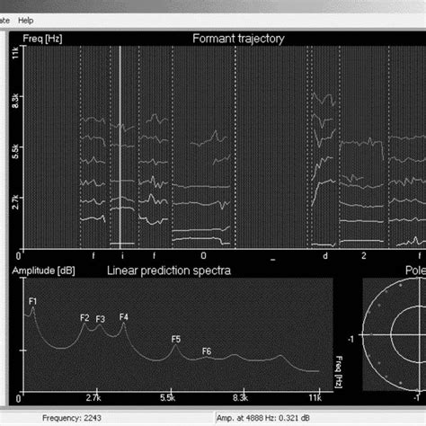 Geometry On Zero Doppler Plane Download Scientific Diagram