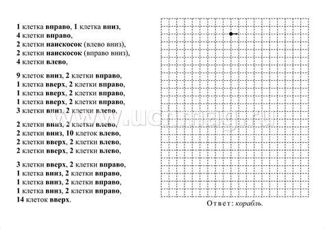 Математика Графические диктанты 1 класс Комплект карт купить по цене 53 10 руб в интернет