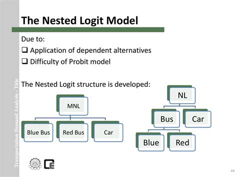 Analysis Of Travel Choice Ppt Download