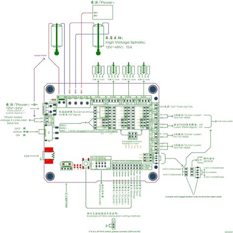 Doesbot Grbl 1 1 Cnc 3 Ejes Tablero De Control Soporte 48v 500w Dc Husillo Y 12v 60w Láser Con
