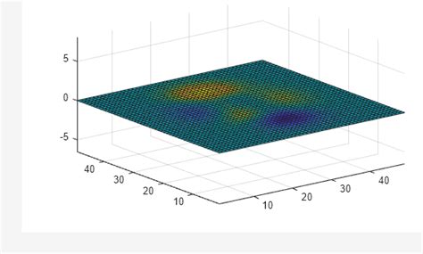 Movie Play Recorded Movie Frames Matlab