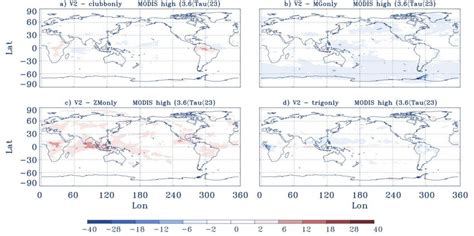 Difference In Optically Intermediate High Cloud Fraction From Modis