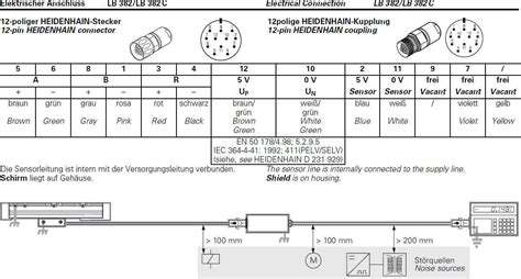Heidenhain Rod 436 Encoder Datasheet Features Specifications And More