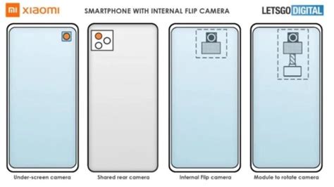 Xiaomi Patenkan Desain Smartphone Dengan Kamera Flip Di Bawah Layar Selular ID