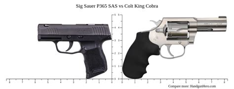 Sig Sauer P365 SAS Vs Colt King Cobra Size Comparison Handgun Hero