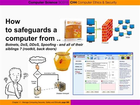 Chapter 4 Computer Science Computer Ethics And Security Ppt