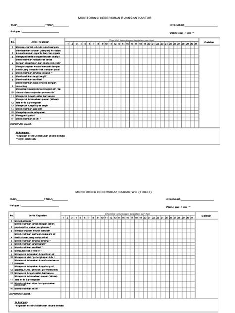 Checklist Monitoring Kebersihan Pdf