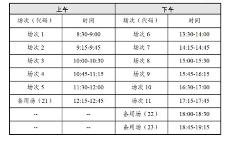 2021上半年宁夏英语四级考试时间安排【6月12日笔试 5月22日口试】
