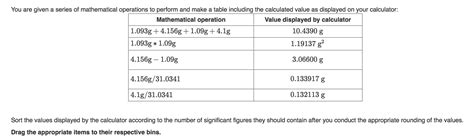 Solved You Are Given A Series Of Mathematical Operations To