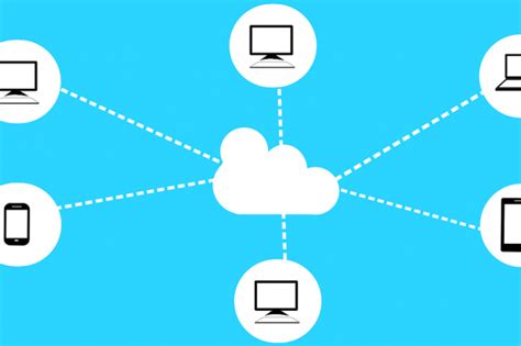 Berita Contoh Layanan Cloud Computing Terbaru Dan Terkini Hari Ini