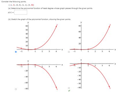Solved Nsider The Following Points Chegg