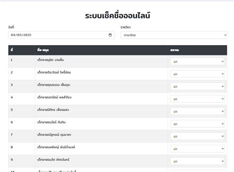 สื่อครู Com สื่อครู Com Added A New Photo