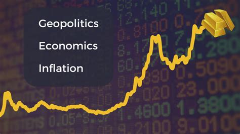 Why Should I Care About The Gold Price Vaulted