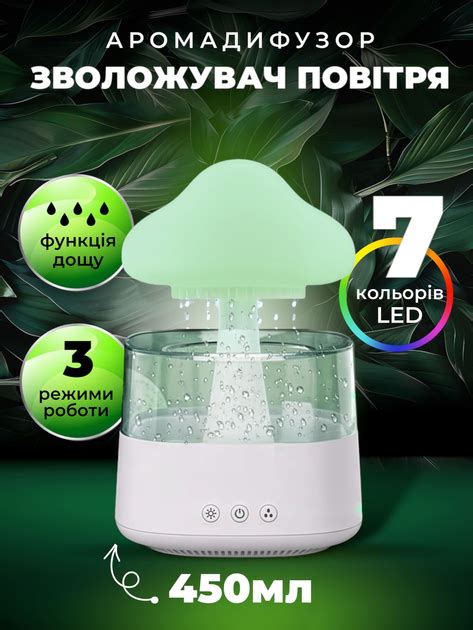 Зволожувач повітря ультразвуковий нічник гриб дифузор грибочок аромадифузор для дому ароматичний