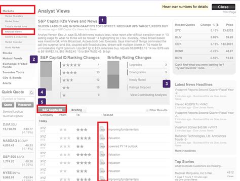 Oauth How To Troubleshoot Zoom Oauth2 Integration With Ngrok And