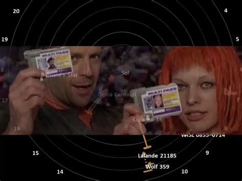 Projeto Base Da Dio Análise De Dados Com Python E Pandas Regilene