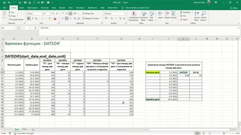 Excel формули и функции Времеви функции за изчисляване на период Datedif Аула урок