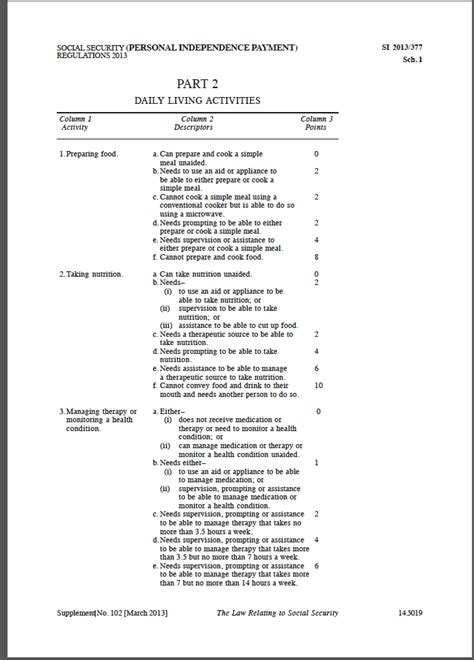 Pip Scoresheet Benefits Owl
