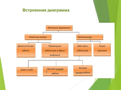 Работа с офисными программами Лекция 2 презентация онлайн