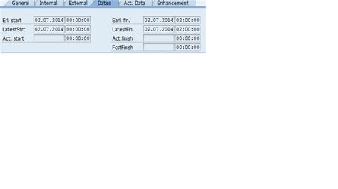 Solved Pm Issue In Operations Scheduled Start And End Date Sap
