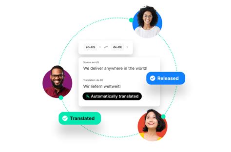 Powerful Machine Translation Api Phrase Language Ai Api