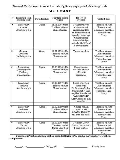 11 Sinflar Uchun Malumotnoma Pdf