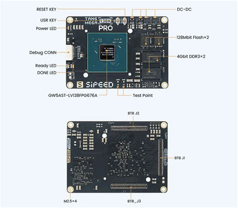 Sipeed Tang Mega 138K Pro Dock Features GOWIN GW5AST FPGA RISC V SoC CNX Software