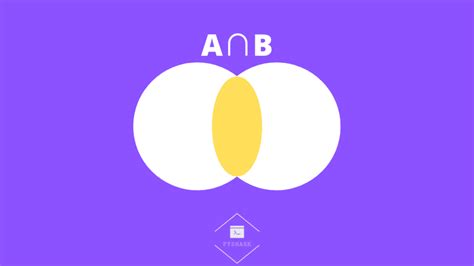 Jaccard Similarity And Jaccard Distance In Python Statistics Towards Data Science