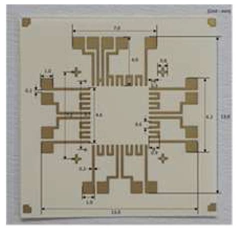 Minecraft Spawn Blueprints