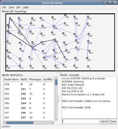 Figure 2 4 From Swarms A Bi Directional Interface For Sensor Testbeds