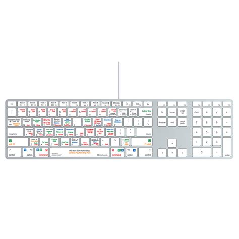 Ableton Live Keyboard