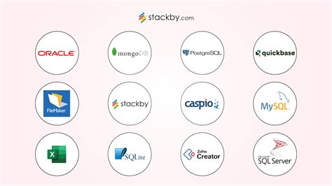 Top 12 Database Software For Small Business Free Paid 2025