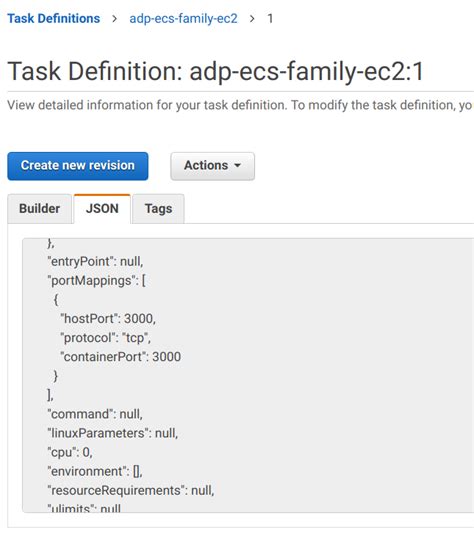 Amazon Web Services Port Mapping Didnt Happen For A Container Deployed On Aws Ecsuses Ec2