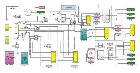 The Bootstrap High Side MOSFET Switching Download Scientific Diagram