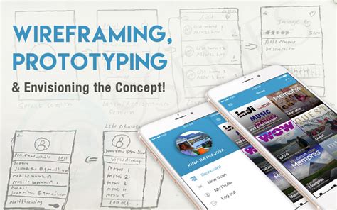 Wireframing Prototyping And Envisioning The Concept
