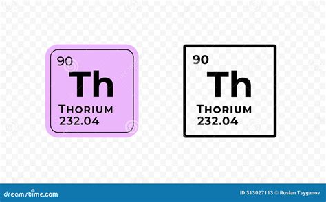 Thorium On Periodic Table Of The Elements With Element Symbol Th