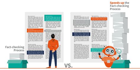 Event Extraction Based On Fine Tuned Text2event Transformer Speeds Up The Fact Checking Process