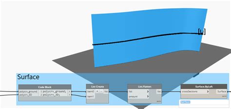Unfold Curve Onto Plane Revit Dynamo