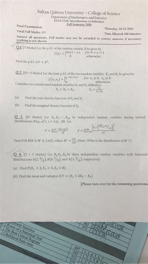 Solved Let The P D F Of The Random X Be Given By F X Chegg Com