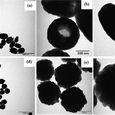 TEM Images Of Fe2O3 A B C And Ti Fe2O3 D E F Nanomaterials Download Scientific Diagram