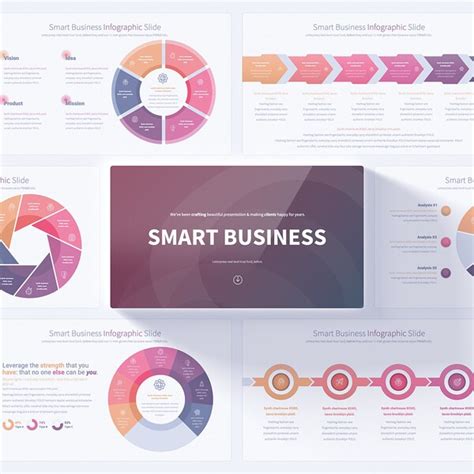 Smart Goals Powerpoint Template Etsy