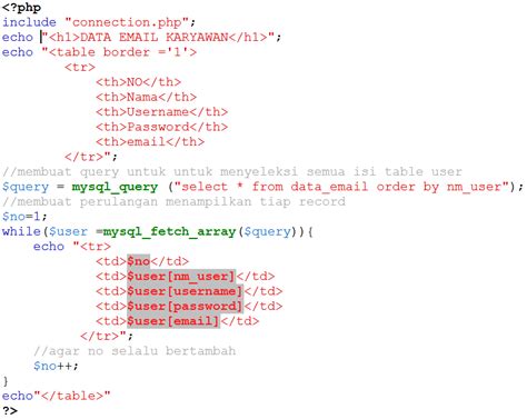 Menampilkan Record Database Dengan While