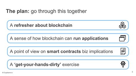 Ethereum Smart Contracts 101 With