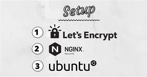 Setup Lets Encrypt Free Ssl On A Nginx Server In 5 Steps