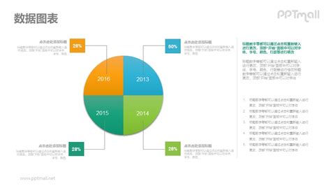 4个不同年份的数据分析ppt图示下载 Pptmall