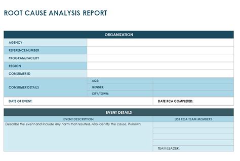 Top 14 Root Cause Analysis Templates Word And Excel