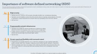 Sdn Controller Importance Of Software Defined Networking Sdn PPT Template