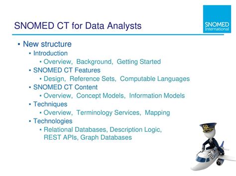 E Learning Advisory Group Ppt Download