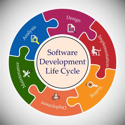 qa engineers and their role in the sdlc by pratikshya maharjan