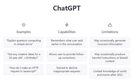 Chatgpt是什么？用chatgpt写论文真的靠谱吗？ 国际竞赛联盟